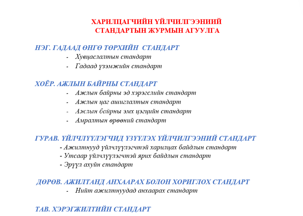 Хүндээ цаг гарга